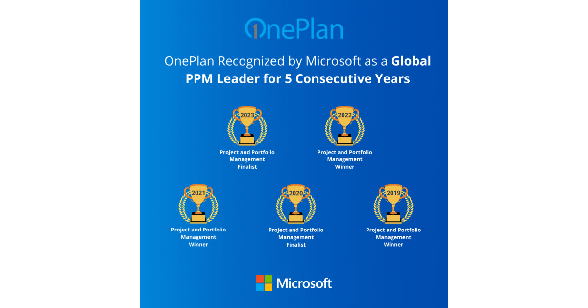 OnePlan Recognized for the Fifth Year Running in Microsoft's Global ...